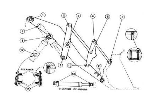 CAT 966C LOADER PINS AND BUSHINGS | Caterpillar aftermarket parts ...